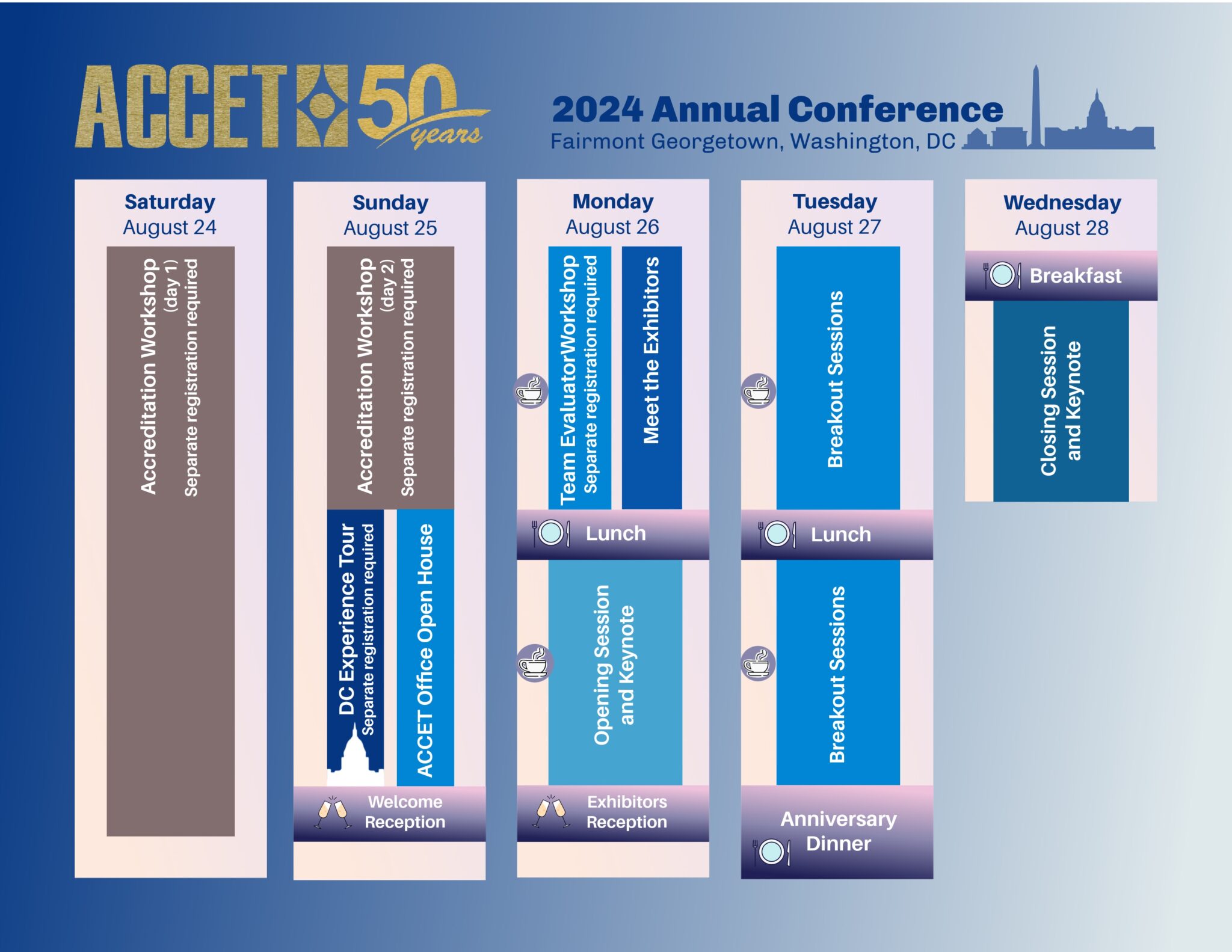 ACCET » Annual Conference